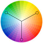 The complete guide to colour theory – Master the colour wheel - Alamy Blog